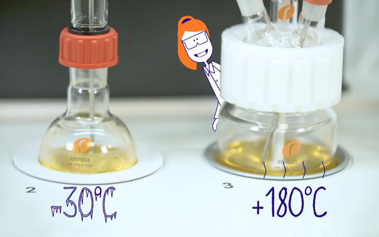 Blaze PAT probes - Radleys