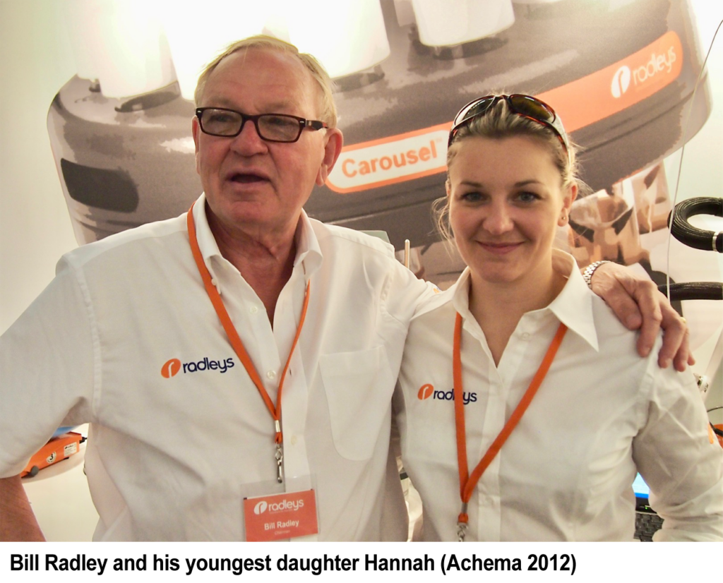 Radleys | Chemistry Lab Equipment Manufacturers & Suppliers UK