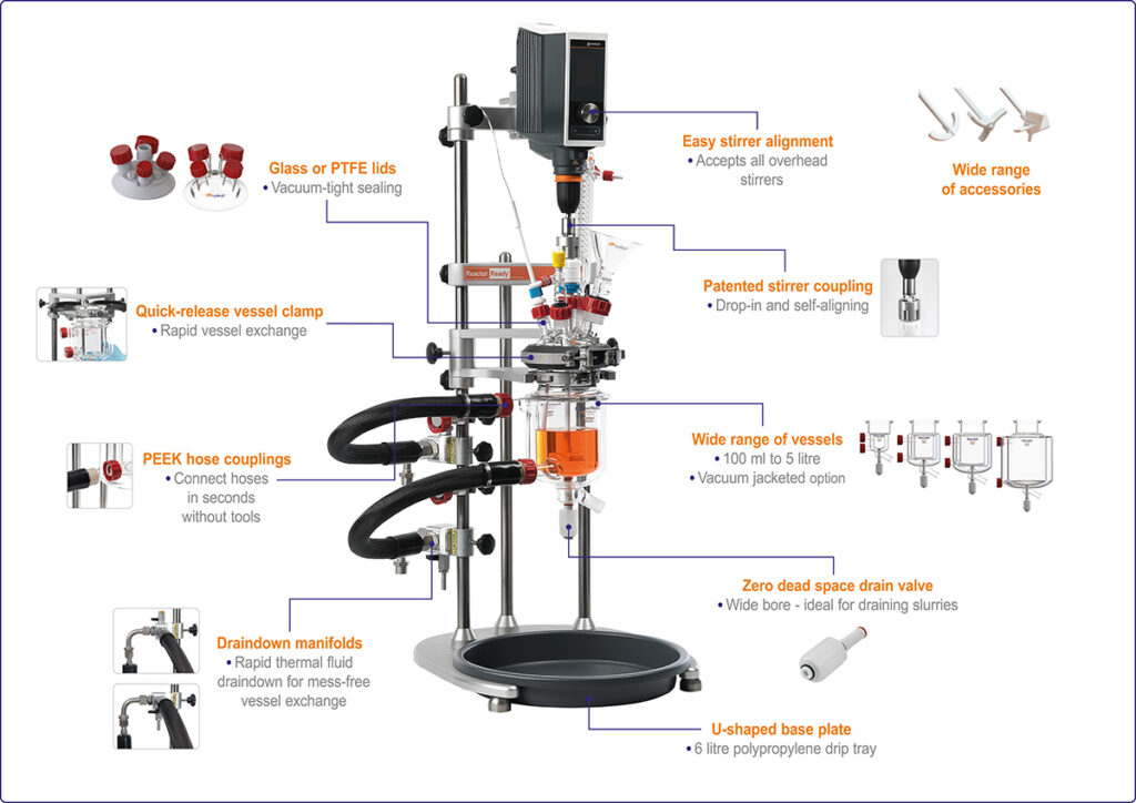 Reactor-Ready Flex Lab Reactor - Radleys